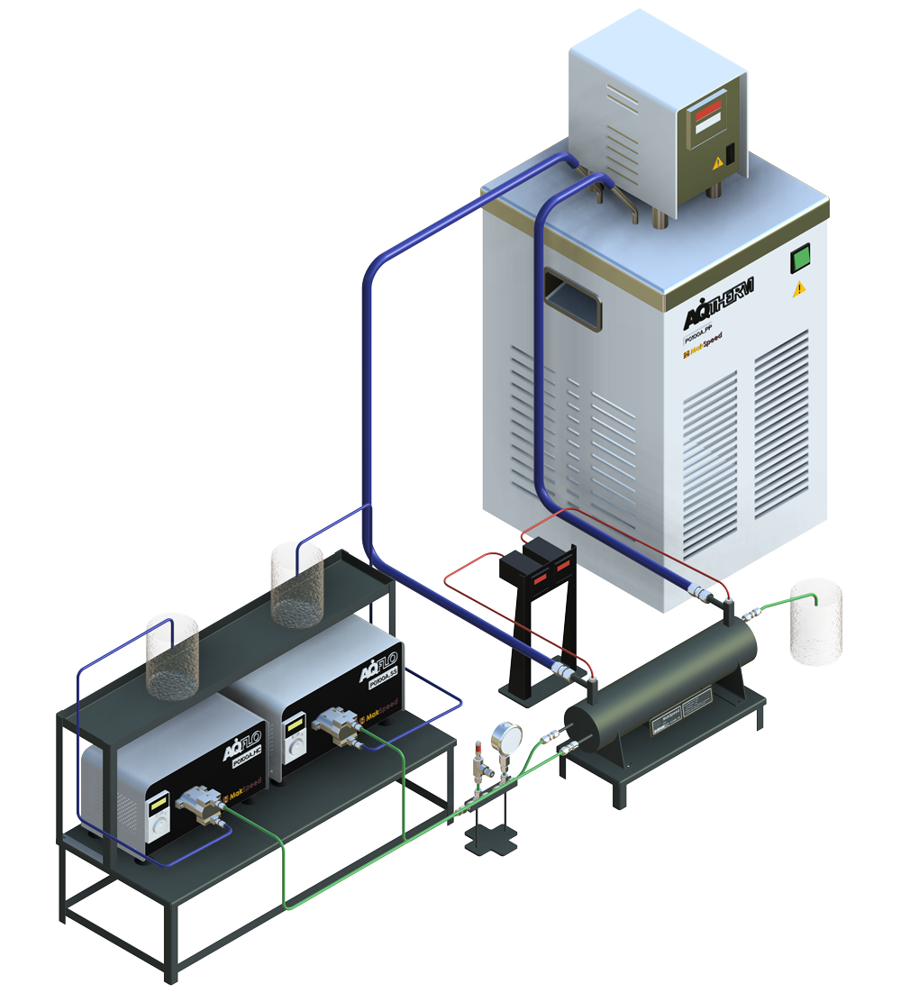 Flow Chemistry Systems - MakSpeed Technologies Pvt Ltd